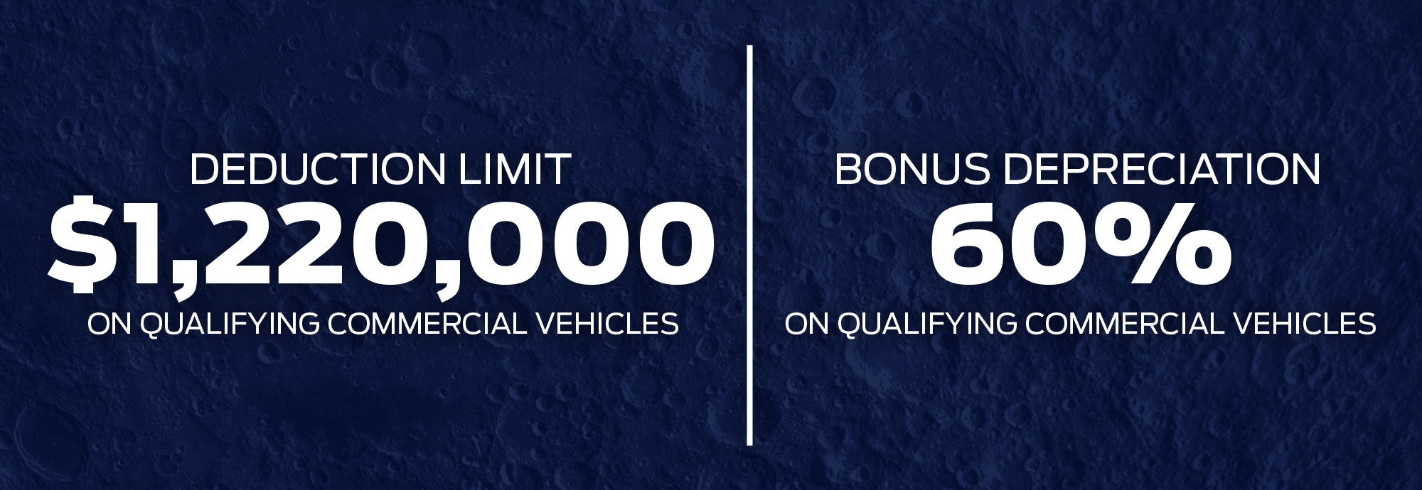 Section 179 Tax Deduction | Moon Township Ford | Pittsburgh, PA